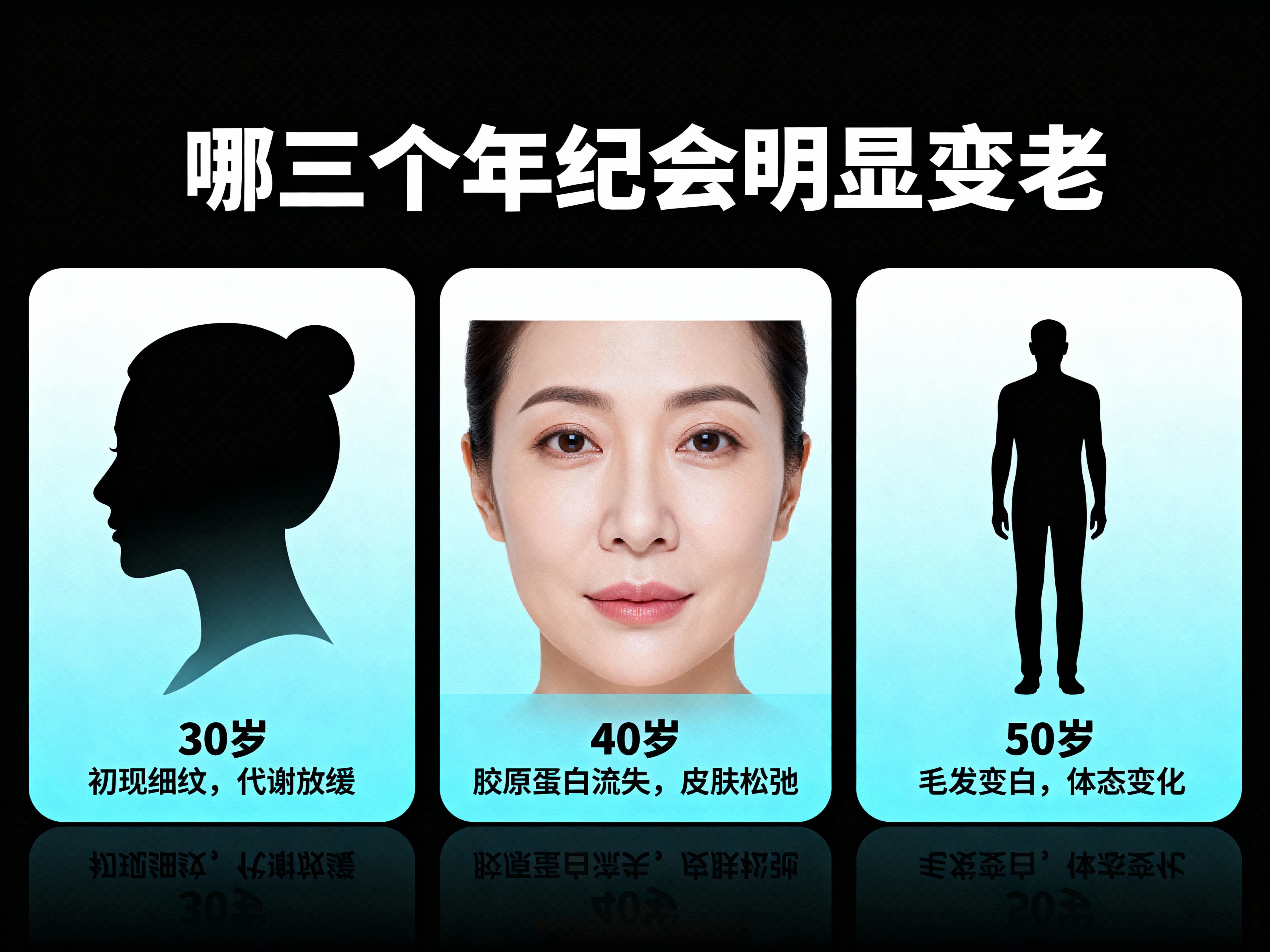3个年纪会明显变老